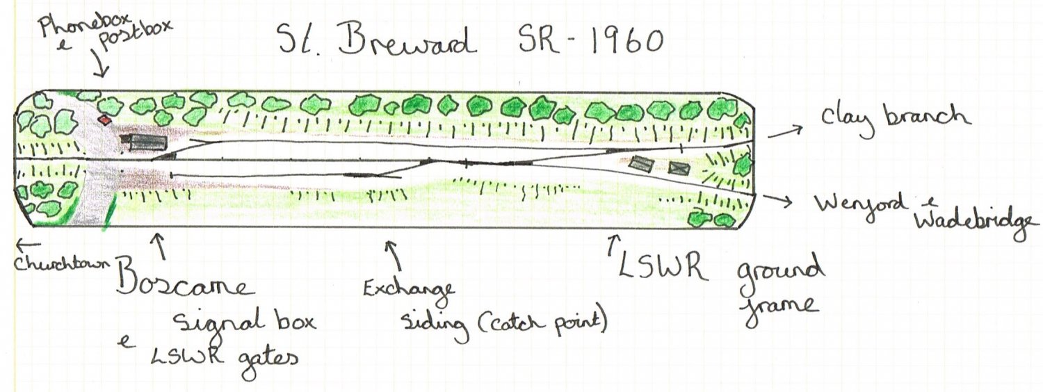 St. Breward Junction - ex LSWR in the Camel Valley | Western Thunder